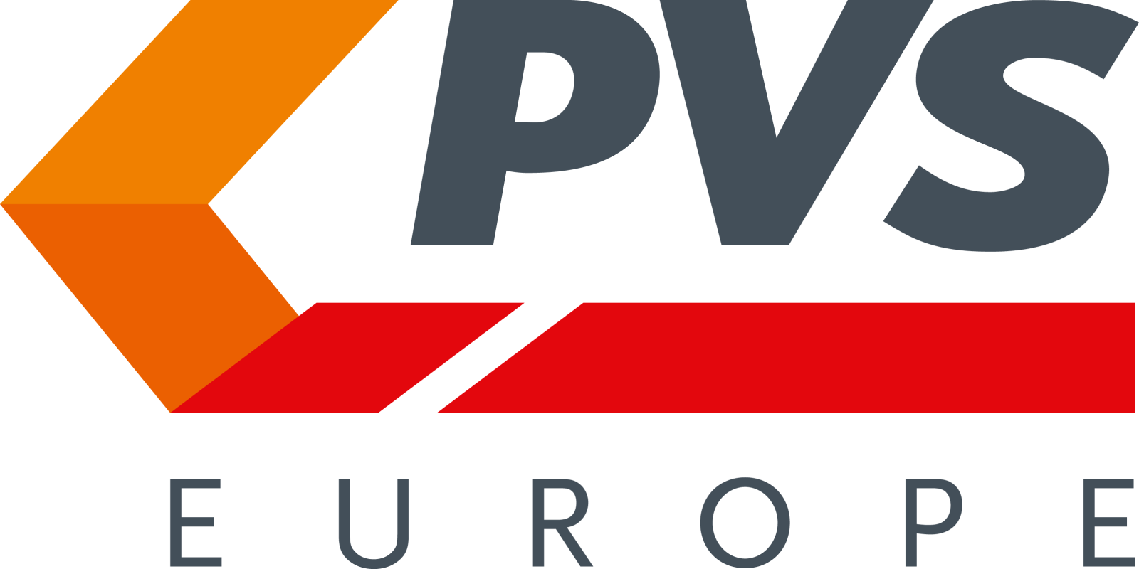 Ein Blick hinter die Kulissen // PVS Europe – Das Unternehmen